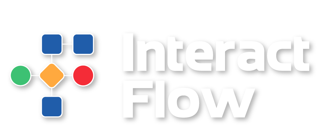 Interact Solutions | Soluções estratégicas e inteligência corporativa